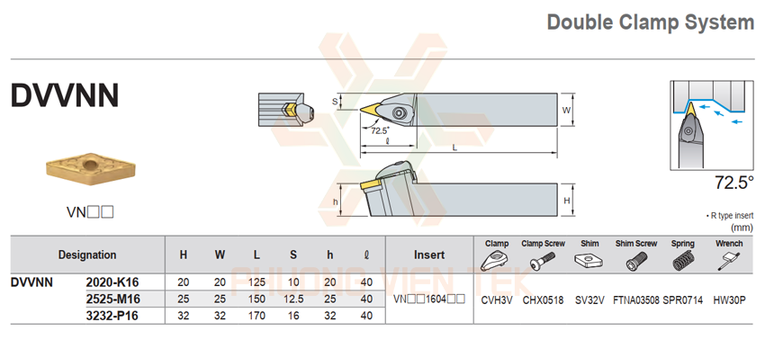 Cán Dao Tiện Ngoài DVVNN Korloy (Double Clamp)